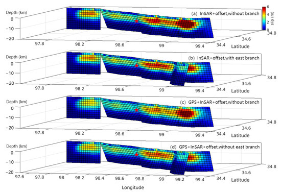 Coseismic Deformation Obtained by Various Technical Methods and Its Constraint Ability to Slip ...