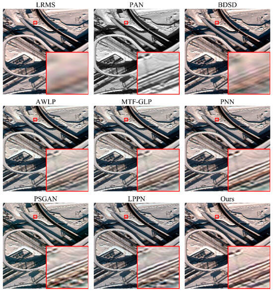 Remote Sensing | Free Full-Text | GSA-SiamNet: A Siamese Network with ...