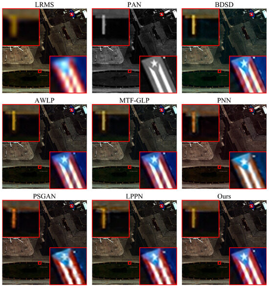 Remote Sensing | Free Full-Text | GSA-SiamNet: A Siamese Network with ...