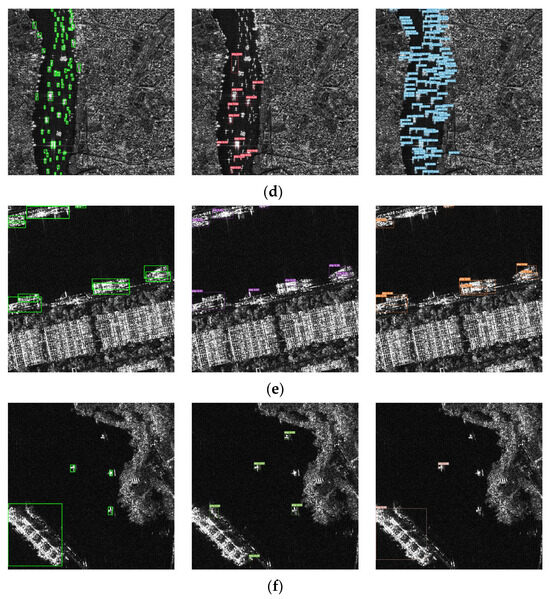Remote Sensing | Free Full-Text | CSEF-Net: Cross-Scale SAR Ship Detection Network Based on ...