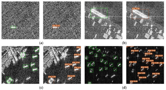 Remote Sensing | Free Full-Text | CSEF-Net: Cross-Scale SAR Ship Detection Network Based on ...
