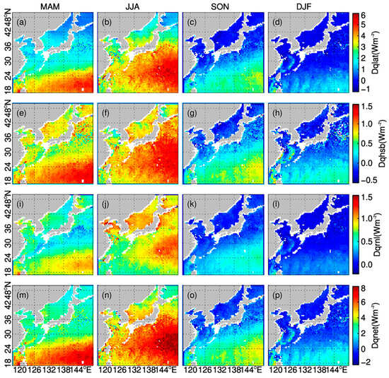 The Impact of Diurnal Variability of Sea Surface Temperature on Air–Sea Heat Flux Estimation ...
