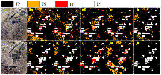 Improving Unsupervised Object-Based Change Detection via Hierarchical Multi-Scale Binary ...