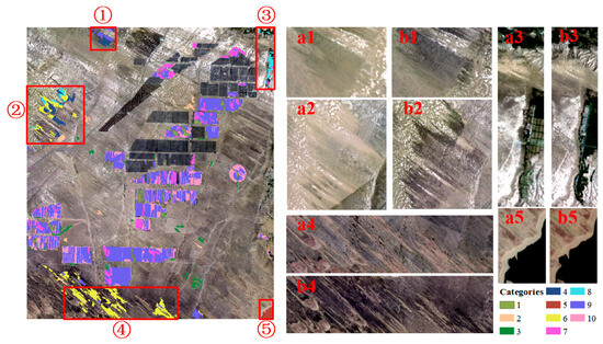 Improving Unsupervised Object-Based Change Detection via Hierarchical Multi-Scale Binary ...