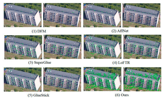 Quasi-Dense Matching for Oblique Stereo Images through Semantic Segmentation and Local Feature ...