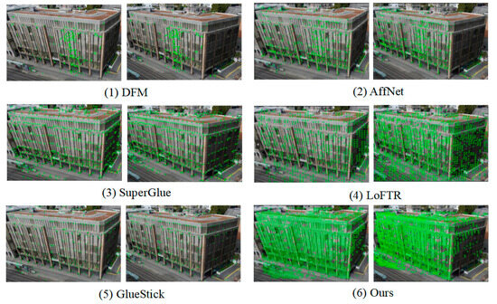 Quasi-Dense Matching for Oblique Stereo Images through Semantic Segmentation and Local Feature ...