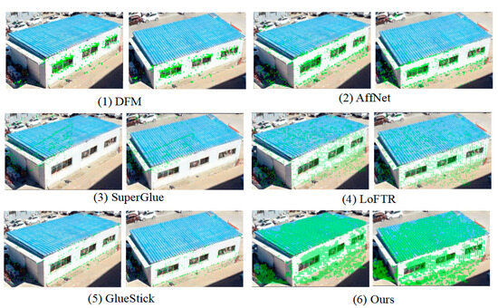 Quasi-Dense Matching for Oblique Stereo Images through Semantic Segmentation and Local Feature ...