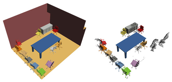 Hybrid 3D Reconstruction of Indoor Scenes Integrating Object Recognition