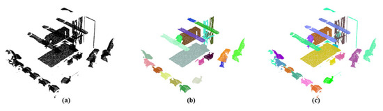 Hybrid 3D Reconstruction of Indoor Scenes Integrating Object Recognition