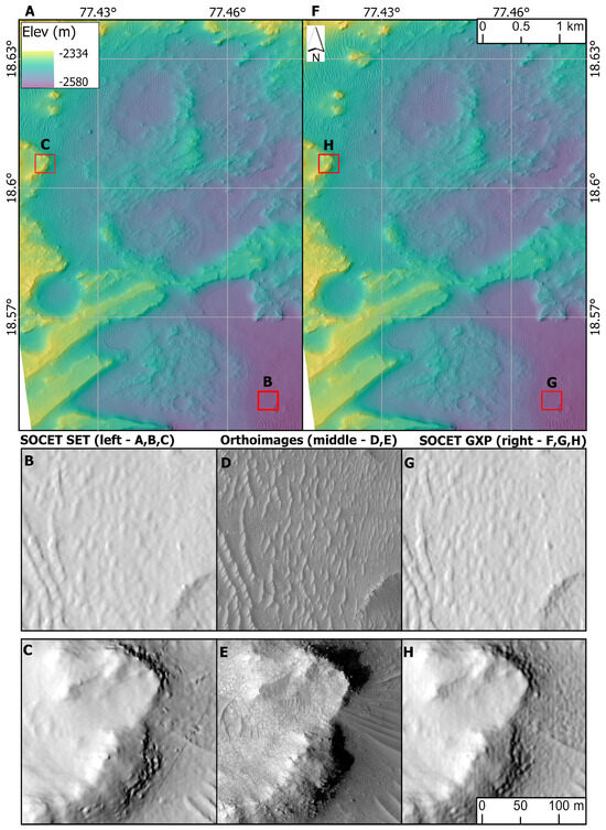 Current Status of the Community Sensor Model Standard for the ...