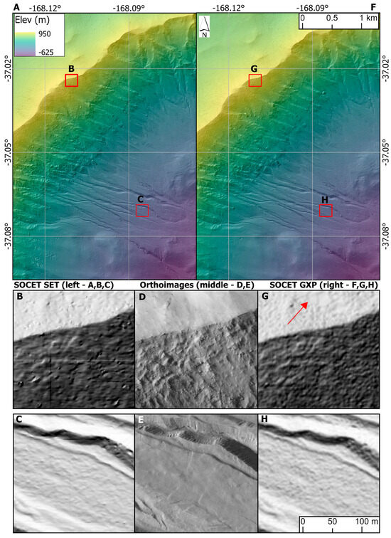 Current Status of the Community Sensor Model Standard for the ...