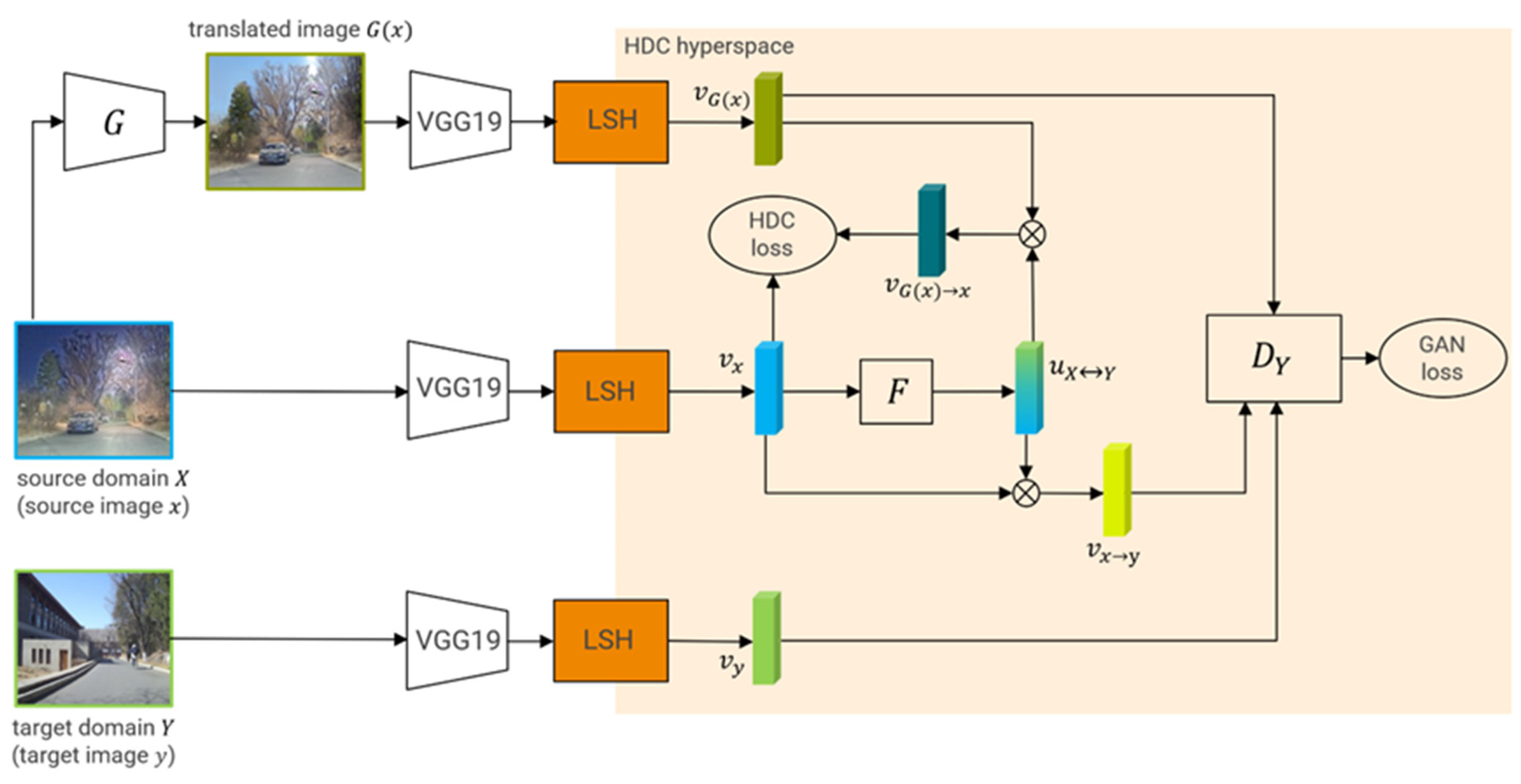 Nighttime Thermal Infrared Image Translation Integrating Visible Images