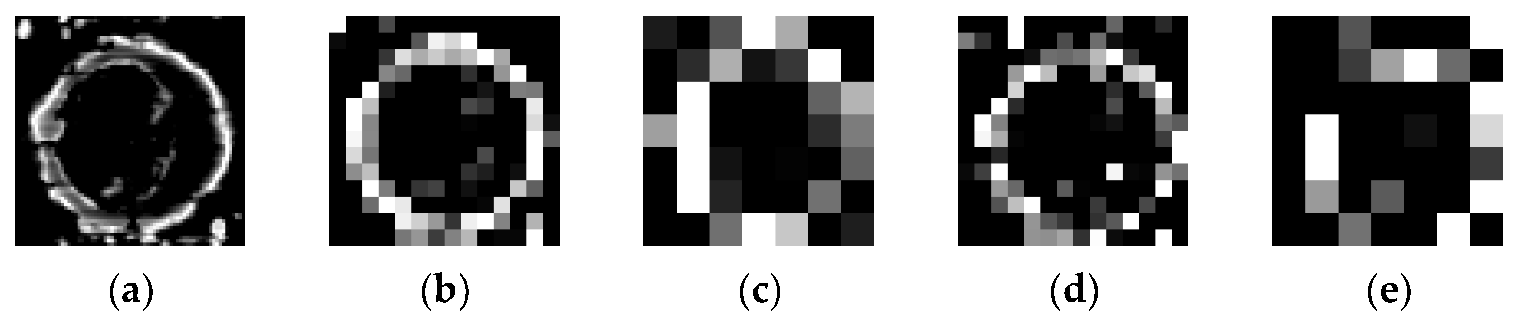 Remote Sensing | Free Full-Text | Oil Tank Detection and Recognition ...