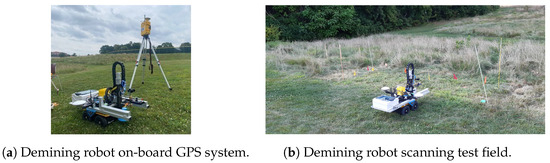 Remote Sensing | Free Full-Text | Deep Learning-Based Real-Time ...
