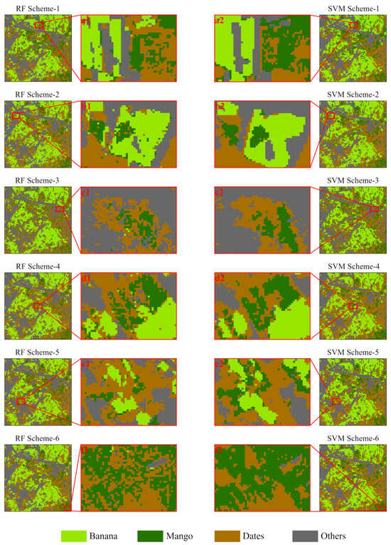 Multi-Temporal Sentinel-1 and Sentinel-2 Data for Orchards Discrimination in Khairpur District ...