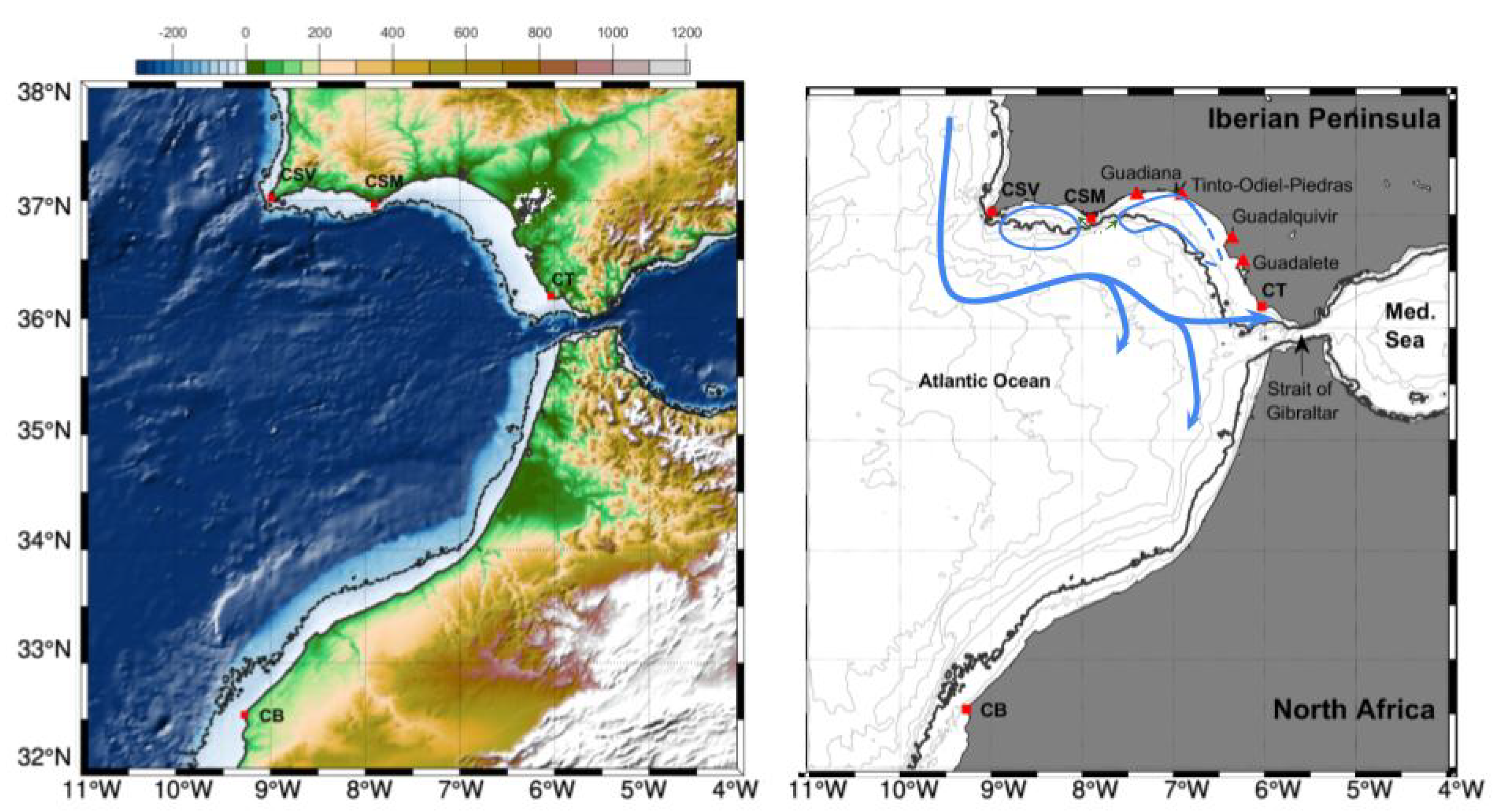 Remote Sensing | Free Full-Text | Using a Combination of High-Frequency ...