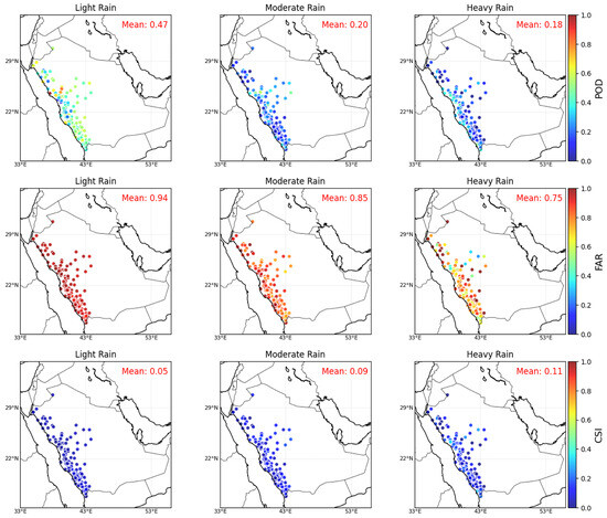 Remote Sensing | Free Full-Text | Comprehensive Evaluation of Near-Real ...