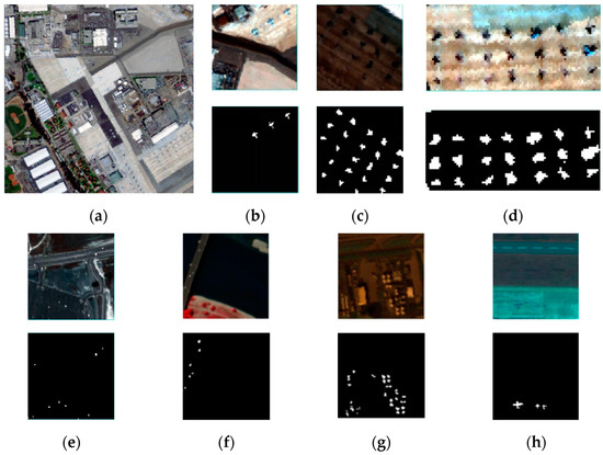 A Novel Fully Convolutional Auto-Encoder Based on Dual Clustering and ...