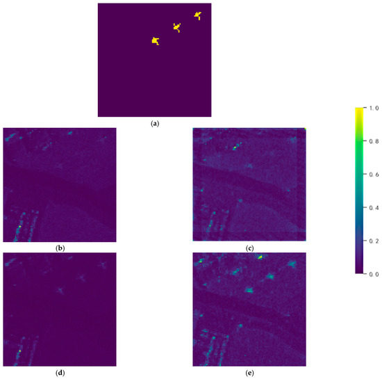 A Novel Fully Convolutional Auto-Encoder Based on Dual Clustering and ...