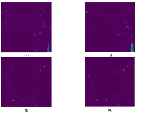 A Novel Fully Convolutional Auto-Encoder Based on Dual Clustering and ...