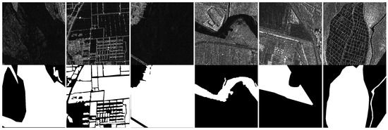 DaliWS: A High-Resolution Dataset with Precise Annotations for Water ...