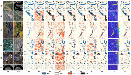 Enhanced Graph Structure Representation for Unsupervised Heterogeneous Change Detection