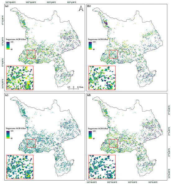 Estimating Sugarcane Aboveground Biomass and Carbon Stock Using the Combined Time Series of ...
