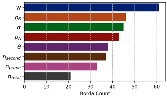 Intricacies of Opening Geometry Detection in Terrestrial Laser Scanning ...