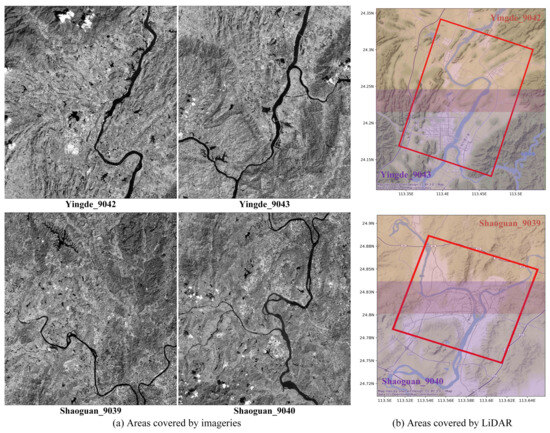Remote Sensing | Free Full-Text | Large-Scale 3D Reconstruction from ...