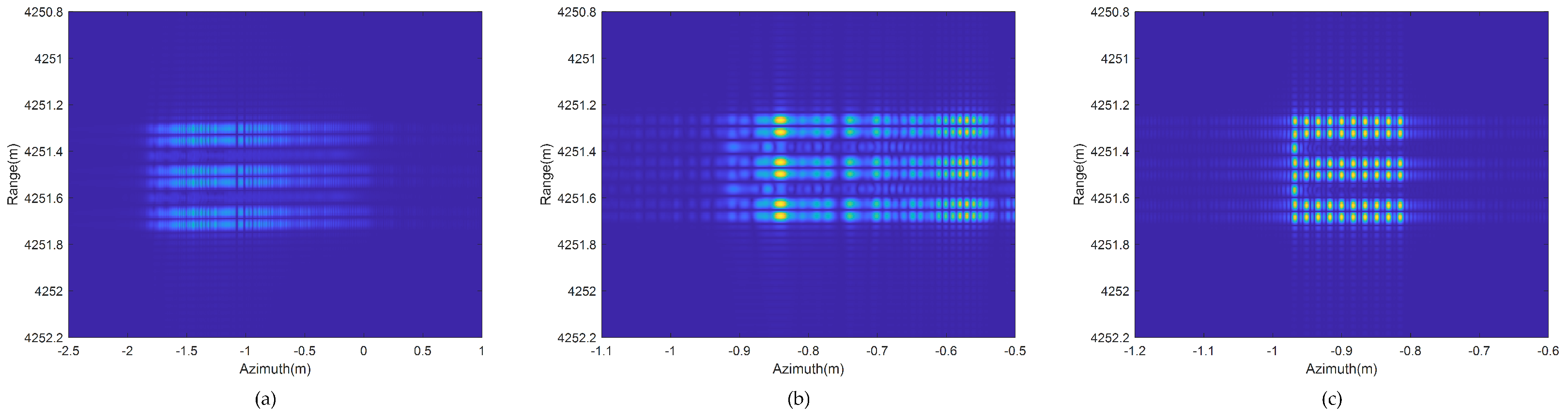 Synthetic Aperture Ladar Motion Compensation Method Based on Symmetric Triangle Linear Frequency ...