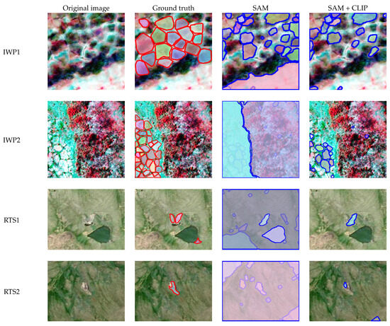 Remote Sensing | Free Full-Text | Segment Anything Model Can Not Segment Anything: Assessing AI ...