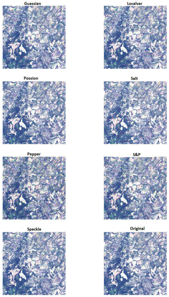 Farmland Segmentation in Landsat 8 Satellite Images Using Deep Learning ...