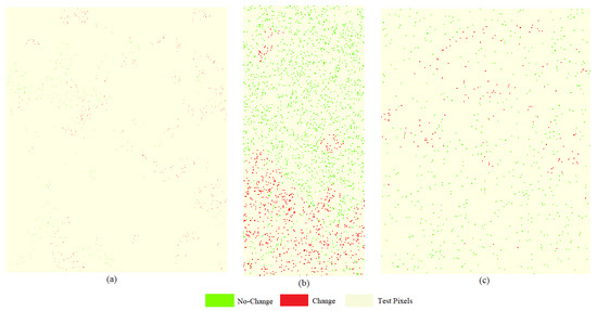 A Hyperspectral Change Detection (HCD-Net) Framework Based on Double Stream Convolutional Neural ...