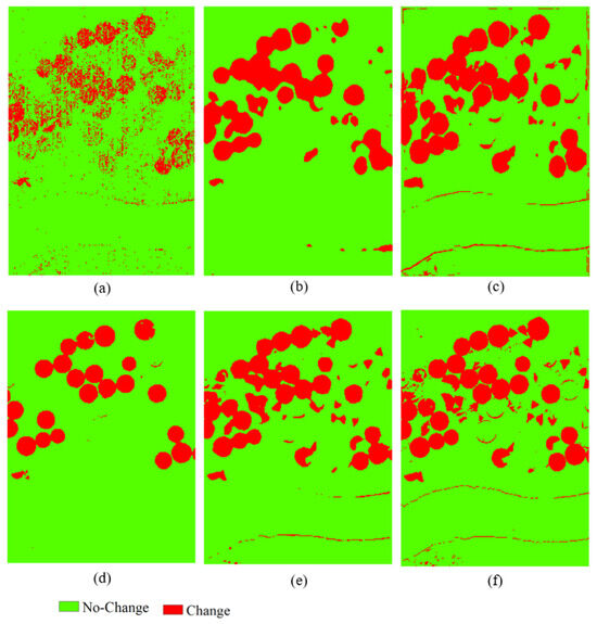 A Hyperspectral Change Detection (HCD-Net) Framework Based on Double ...