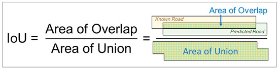 Mapping Remote Roads Using Artificial Intelligence and Satellite Imagery