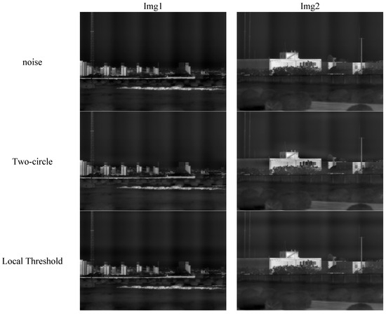 Neural Network-Based Investigation of Periodic Noise Reduction Methods ...