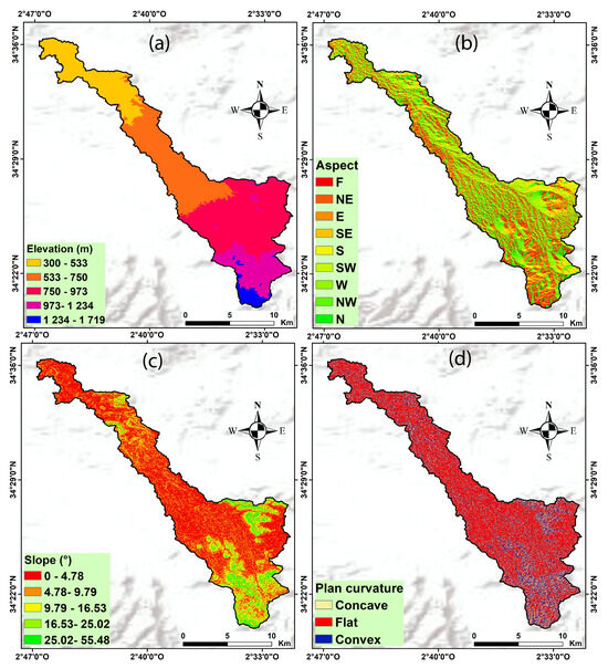 Flood Susceptibility Mapping Using SAR Data and Machine Learning Algorithms in a Small Watershed ...