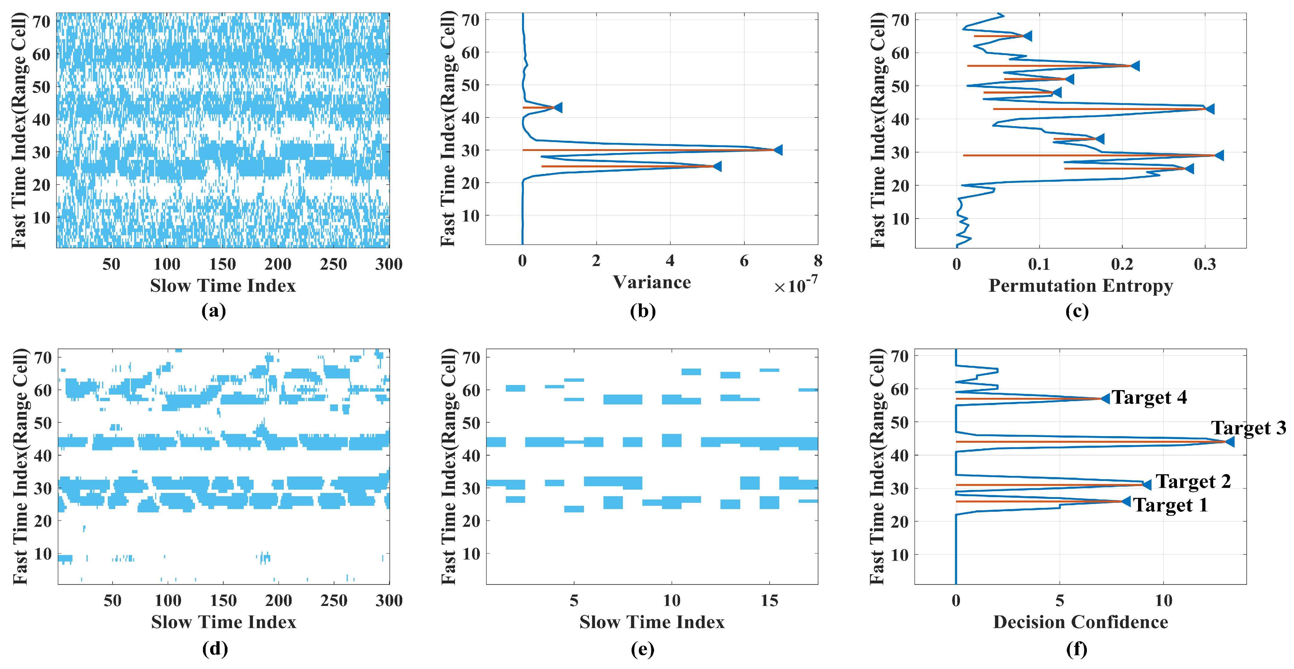 Remote Sensing | Free Full-Text | Two-Step Accuracy Improvement for ...