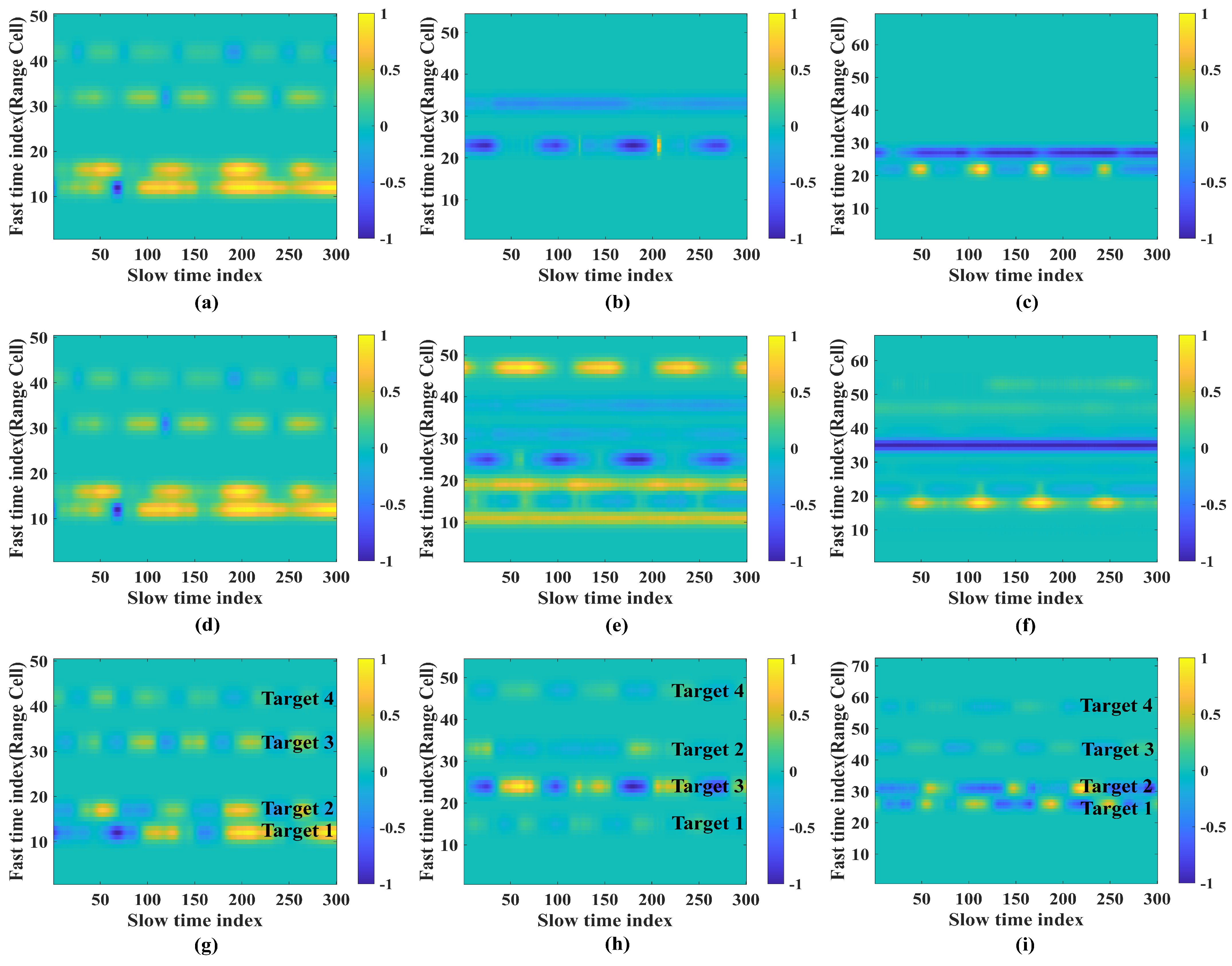 Remote Sensing | Free Full-Text | Two-Step Accuracy Improvement for ...