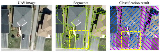 Performance Comparison of Deep Learning (DL)-Based Tabular Models for ...