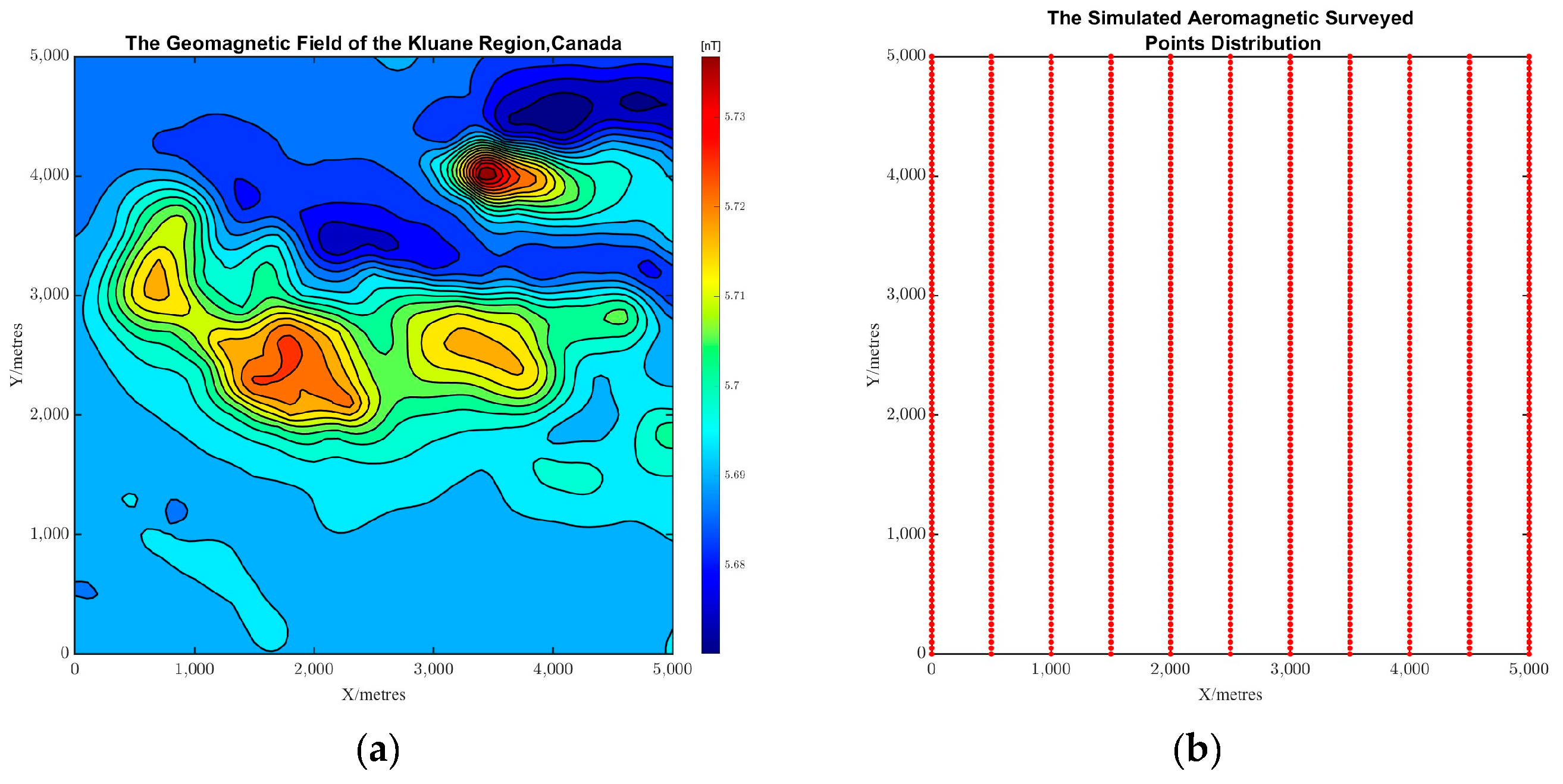 Accounting for Geometric Anisotropy in Sparse Magnetic Data Using a Modified Interpolation Algorithm