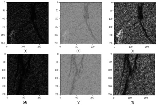Remote Sensing | Free Full-Text | Synthetic Aperture Radar Image ...