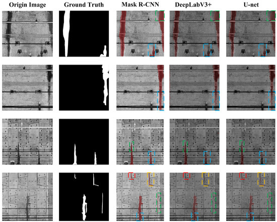 Combining Cylindrical Voxel and Mask R-CNN for Automatic Detection of Water Leakages in Shield ...