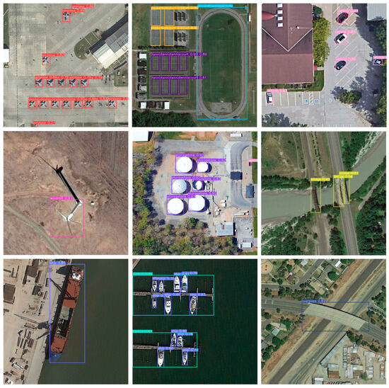 A Convolution With Transformer Attention Module Integrating Local And Global Features For Object