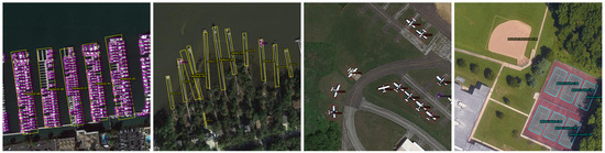 Object Detection In Remote Sensing Images Based On Adaptive Multi Scale