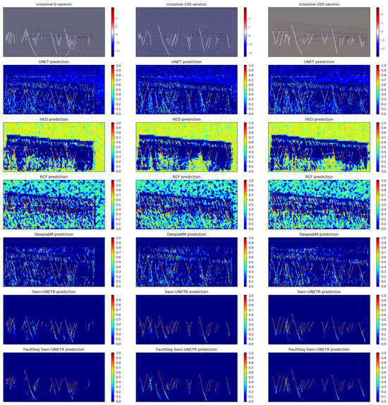 Remote Sensing | Free Full-Text | Improving Seismic Fault Recognition with Self-Supervised Pre ...