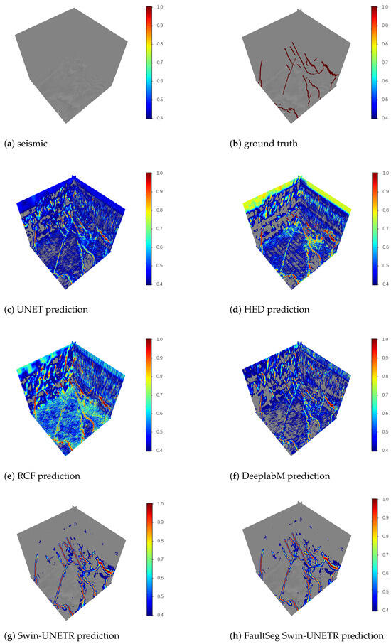 Remote Sensing | Free Full-Text | Improving Seismic Fault Recognition ...