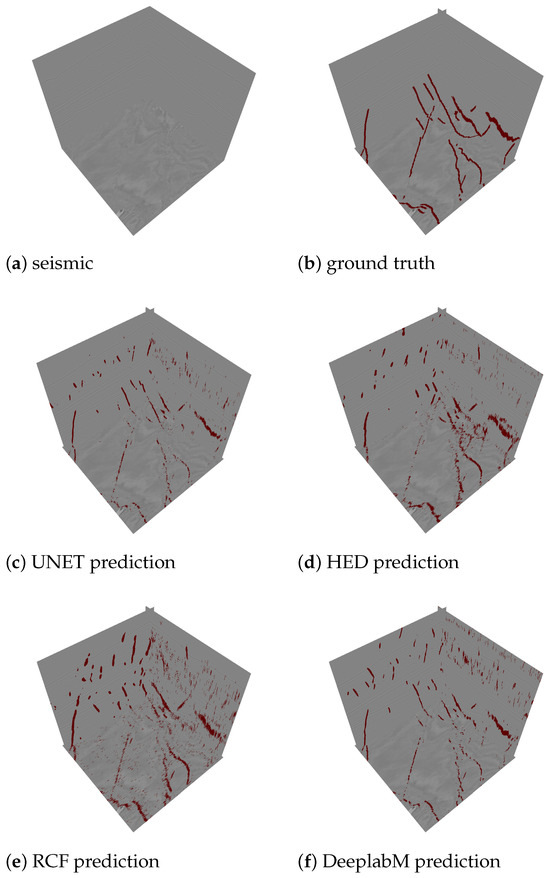 Remote Sensing | Free Full-Text | Improving Seismic Fault Recognition with Self-Supervised Pre ...