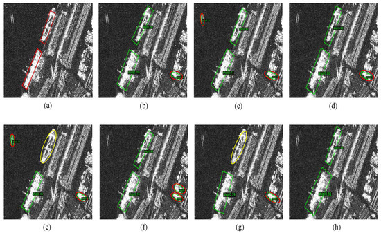 Remote Sensing | Free Full-Text | Scattering-Point-Guided Oriented RepPoints for Ship Detection