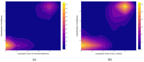 Remote Sensing | Free Full-Text | Scattering-Point-Guided Oriented RepPoints for Ship Detection